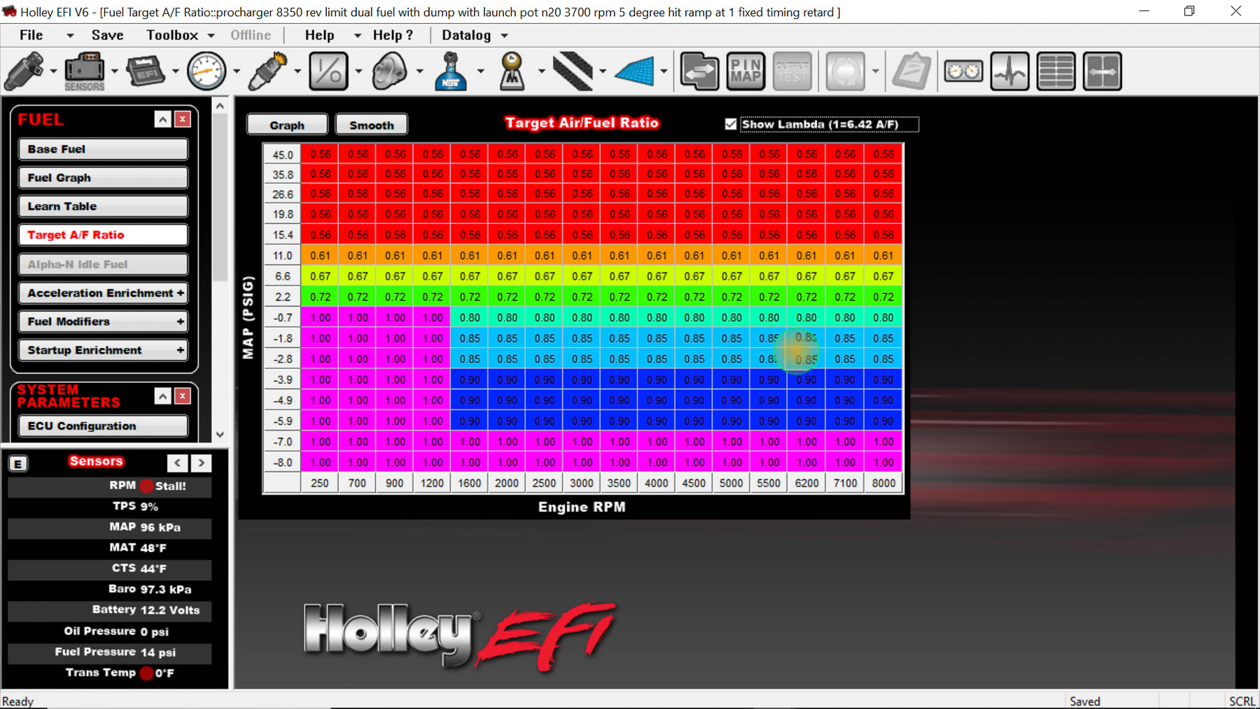 Running A Methanol And Pump Gas Tune With A Dominator ECU