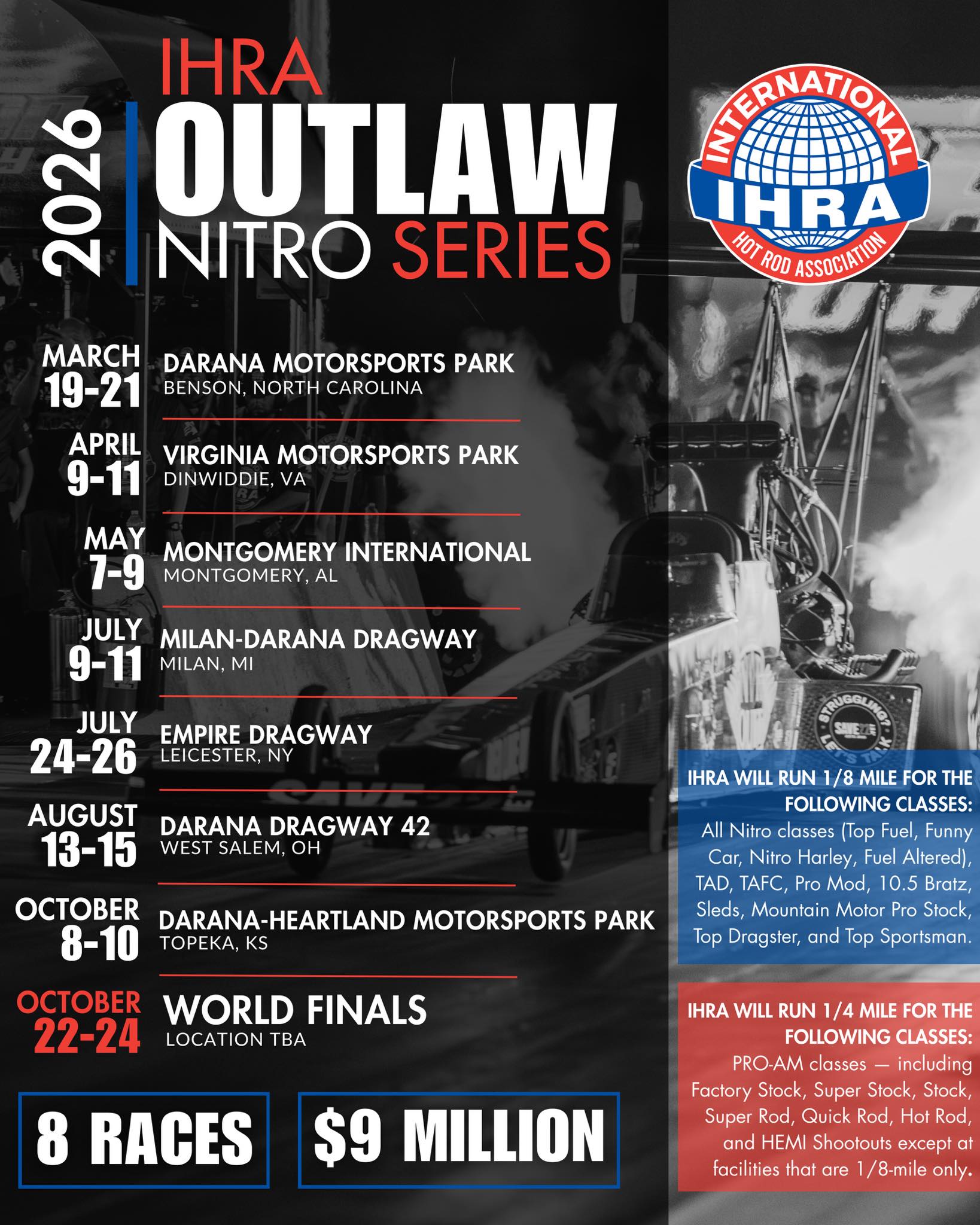 IHRA Announces 2026 Championship Payouts, Specialty Events